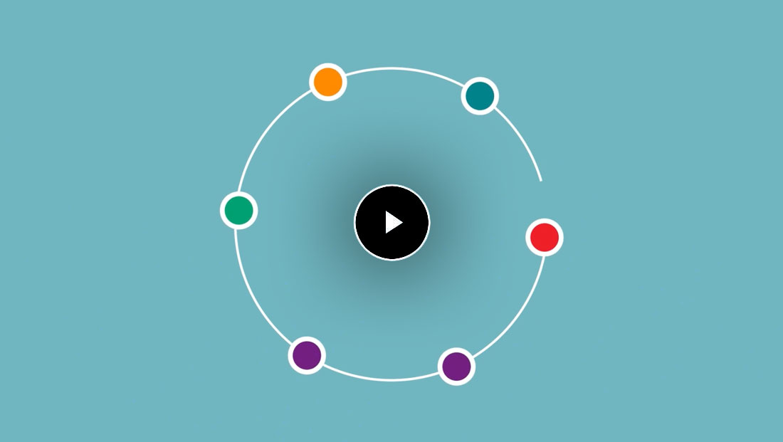 RiskNarrative®: A Risk Orchestration Platform